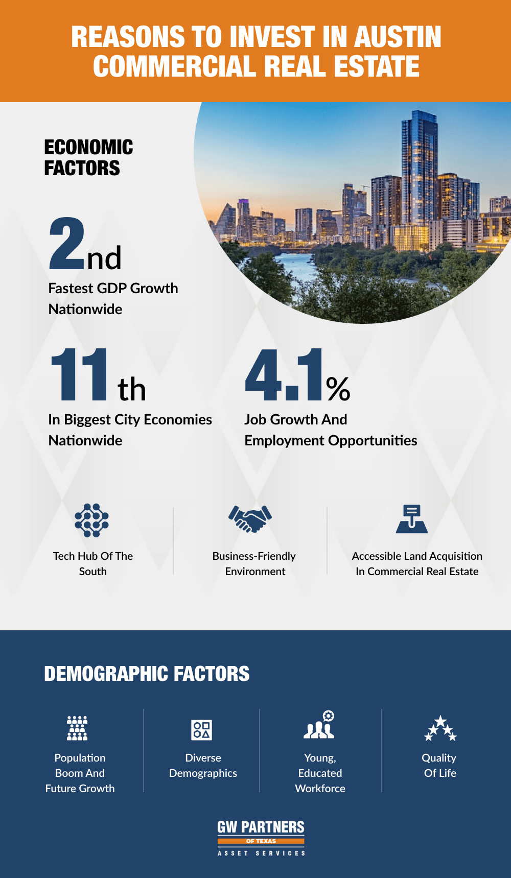 Unlocking Opportunity: 10 Reasons to Invest in Austin Commercial Real ...